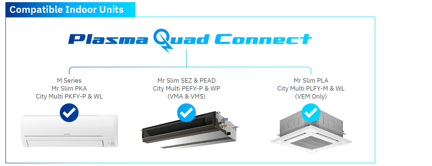 Filtru Plasma Quad Connect Mitsubishi Electric MAC-100FT-E